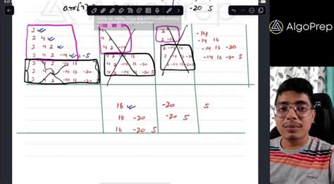 Subransu Sekhar Maharana On Linkedin Day Datastructures Algorithms Learningjourney Algoprep