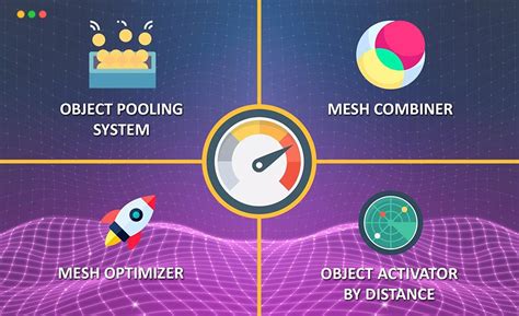 Unity插件 游戏优化插件 4 Optimization Tools in 1 Mesh Combiner Baker Mesh Optimizer Object