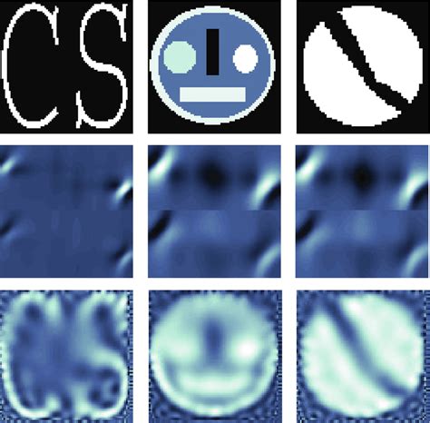 1 Phantoms Data And Full Measurement Data Reconstruction Top Row Download Scientific