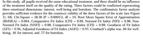 Reliability And Validation Of A Short Scale To Measure Situational Emotions In Science Education