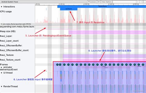 分析跟手性mtk Powerhal Csdn博客