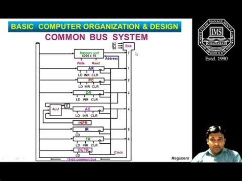 Common BUS System Empower Youth