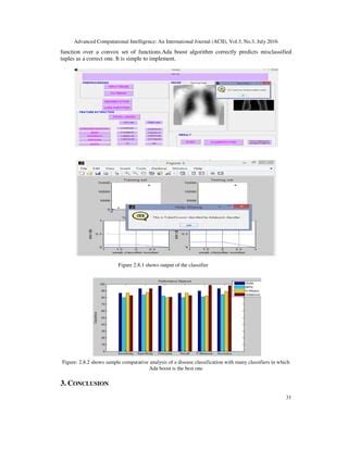 Detection Of Tuberculosis Using Chest X Ray CXR PDF