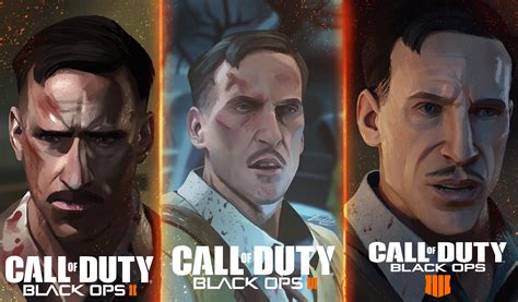 Dr Richtofen Zombies