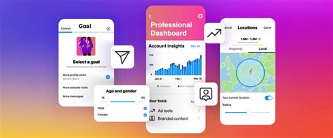 The Future And Scope Of Ui Ux Design