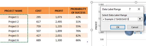 Bubble Chart With 3 Variables Artofit