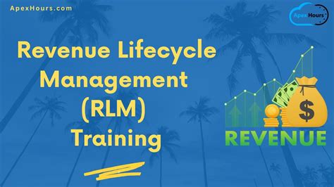 Salesforce Cpq Training Apex Hours