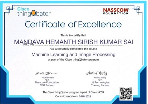 Hemanth Mandava On Linkedin Machinelearning Imageprocessing Cisco Nasscom