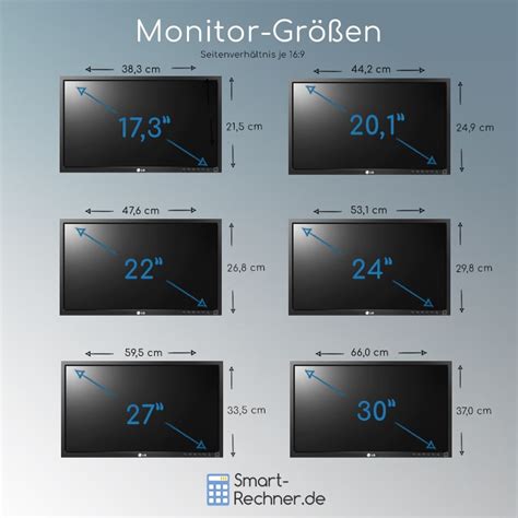 22 Zoll Monitor Maße in cm