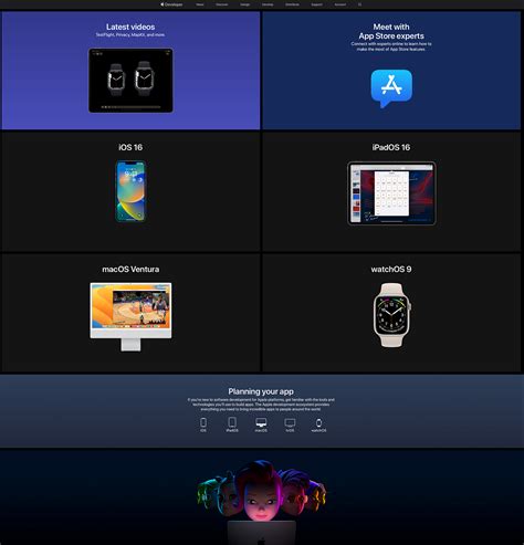Hw18研究apple開發官網 Hello Everyone By Dawei 彼得潘的 Swift Ios Flutter App 開發教室 Medium