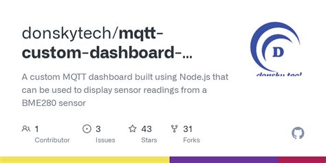 Mqtt Custom Dashboard Node Jsreadmemd At Main · Donskytechmqtt