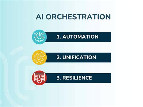 Ai Orchestration Solving Challenges To Improve Ai Value Zpe Systems