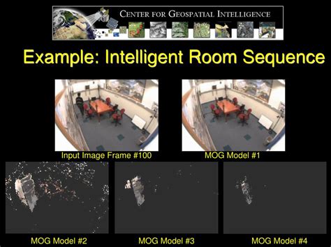 Ppt Moving Object Detection And Tracking For Intelligent Outdoor Surveillance Powerpoint