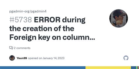 Error During The Creation Of The Foreign Key On Column Managerid Fixed There Is No Unique