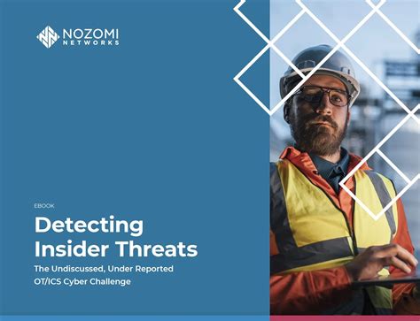 Detecting Insider Threats The Undiscussed Under Reported Otics