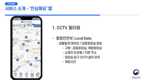 GitHub cwave org MODU 오픈데이터포럼 해커톤 모두의 화장실