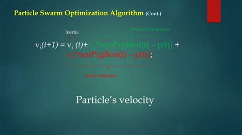 Partical Swarm Optimization Psopptx