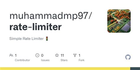 Muhammad Moradipour On Linkedin Github Muhammadmp97rate Limiter Simple Rate Limiter 🚦