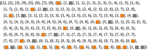 Patterns Elementary Introduction To The Wolfram Language