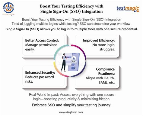 Freedemo Sso Singlesignon Softwaretesting Testing Teastautomation… Uts Global