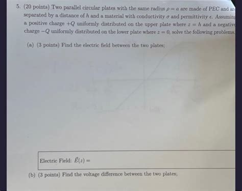 Solved 5 20 Points Two Parallel Circular Plates With The