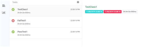 C Nunit Extent Report For Multiple Classes Not Reporting Correctly