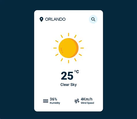 Github Ivanlima096app Clima Projeto Com Html Css E Js Para Obtenção Do Clima Atual Em