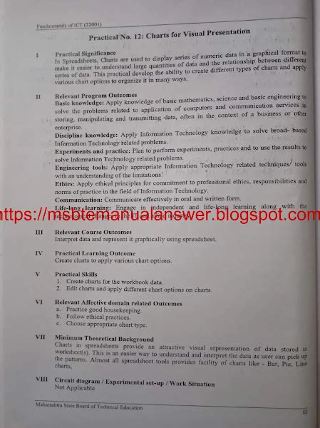 22001 Fundamentals Of Ict Solved Lab Manual Pdf Manual Answer Msbte