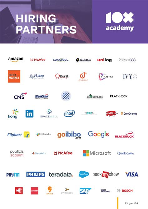 Adnan Manna On Linkedin Software India Coding 475 Comments