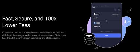 Loopring Price Prediction