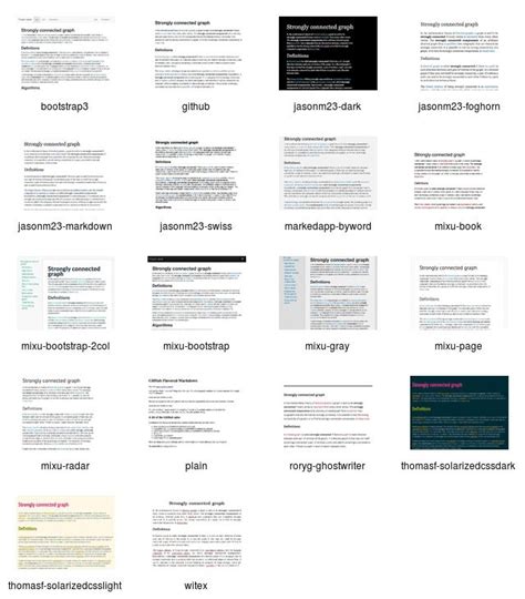 mixu markdown styles markdown to static html generator and multiple