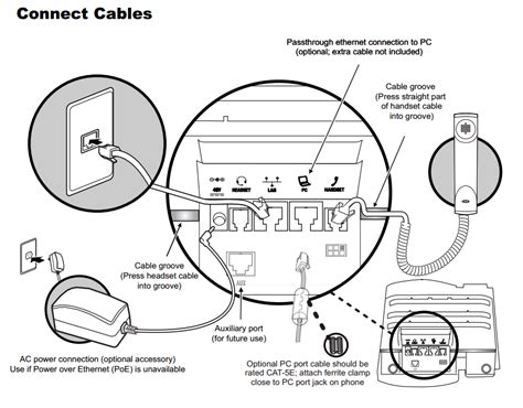 How To Connect The Polycom VVX Series Main KB Support