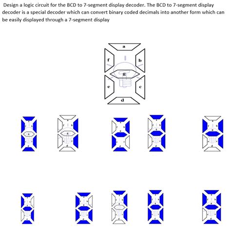 Solved Design A Logic Circuit For The BCD To Segment Chegg