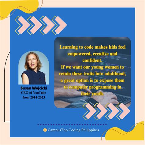 Learning How To Communicate Campustop Coding Philippines Learning How To Communicate Campustop Coding Philippines