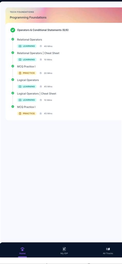 saikiran makkala on linkedin day10codechallenge coding 30daysofcodechallenge python