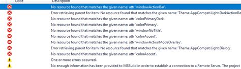Visual Studio Multiple No Resource Found And Error Receiving Parent For Item For Fresh