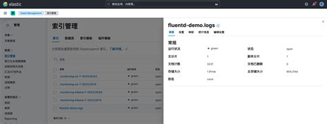 Es8生产实践——pod日志采集（fluentd方案） Csdn博客