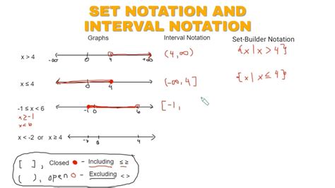 Inequalities Graph Write In Interval Notation And Set Builder
