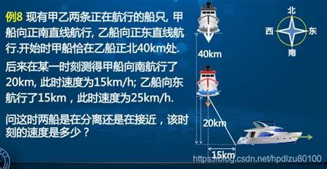 高等数学学习笔记——第二十六讲——导数在实际问题中的应用 导数解决实际问题的例子 csdn博客