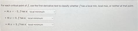 Solved The First Derivative Test Is A Way To Classify