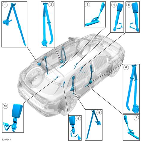 Lincoln Nautilus Airbag And Seatbelt Pretensioner Supplemental Restraint System Srs