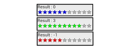Set Initial Value To 1st Star In Rating Bar Of Android Stack Overflow