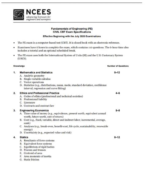 The Fe Exam Format 2023 Question Selection Algorithm Explained Pe