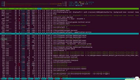 【linux 应用】 kworker 进程 csdn博客
