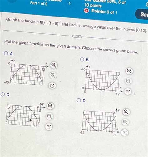 solved graph the function f t t−6 2 and find its average