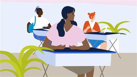 Creating A Supportive Learning Environment For Your Students