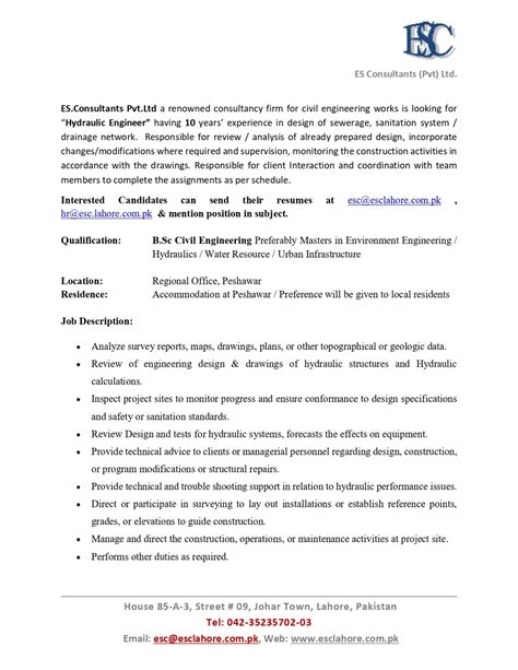 Urgent Hiring Muhammad Shahid Zafar