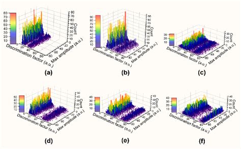 Random Coupled Neural Network Paper And Code Catalyzex
