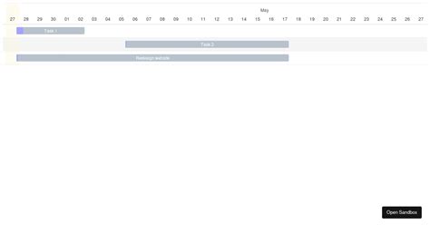 Frappe Gantt React Codesandbox