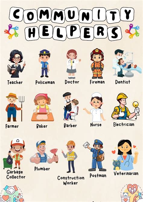 Community Helpers Flashcards Artofit